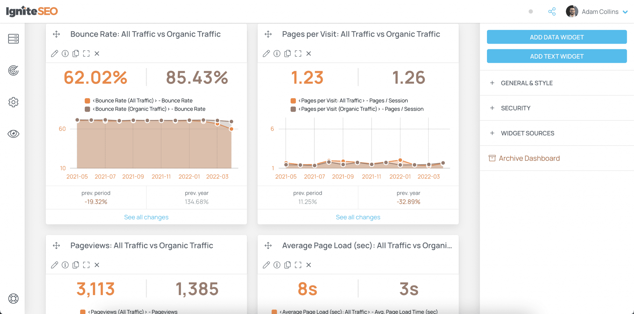 SEO Agency London, UK | SEO Services by Ignite SEO Company